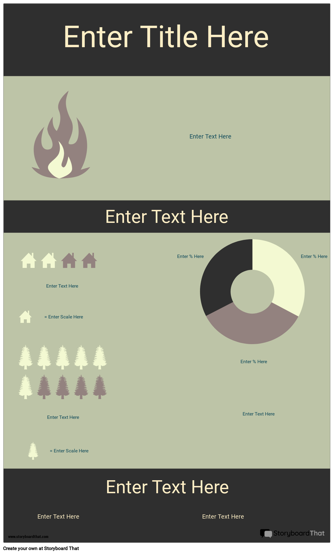 Science Infographic Templates | Make a Science Cheat Sheet