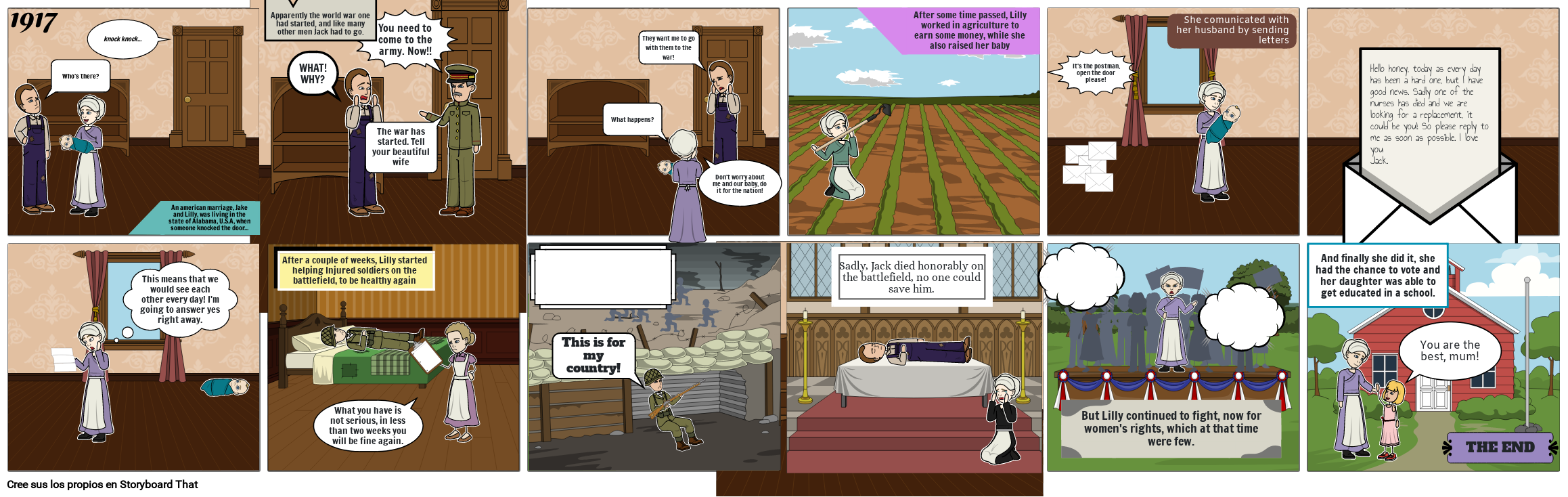 women Storyboard por inigo92669