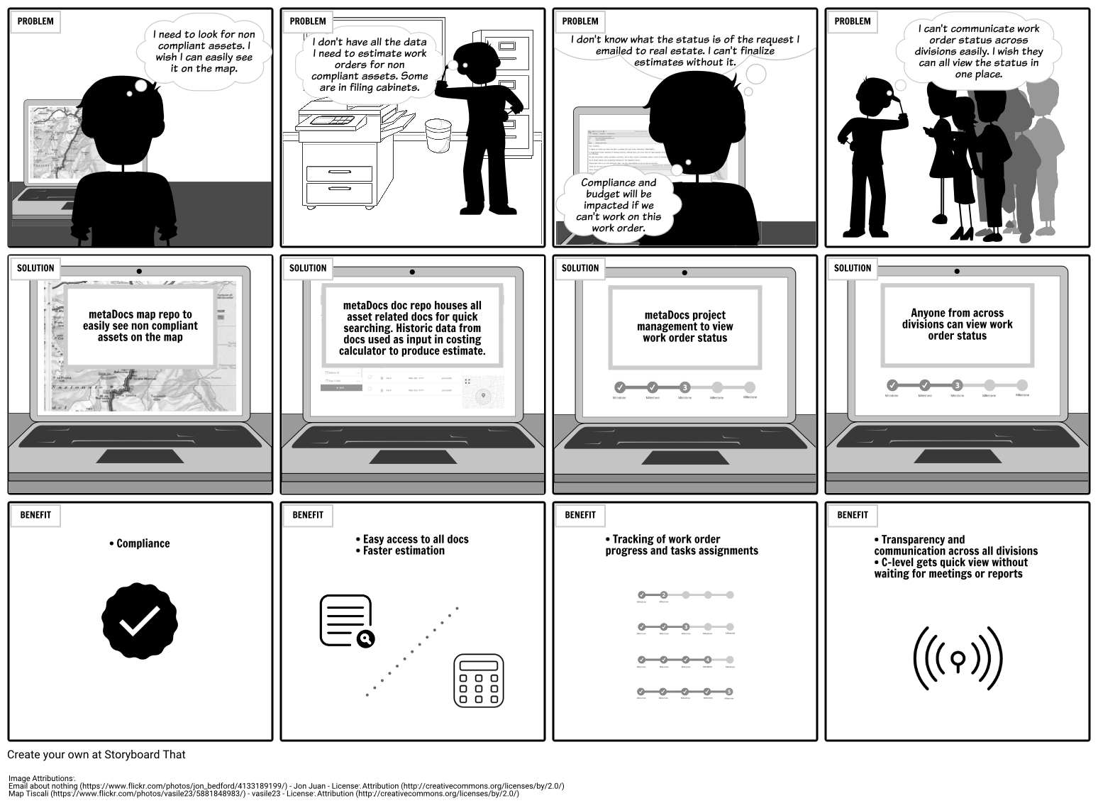 metaDocs Storyboard Storyboard por issaj