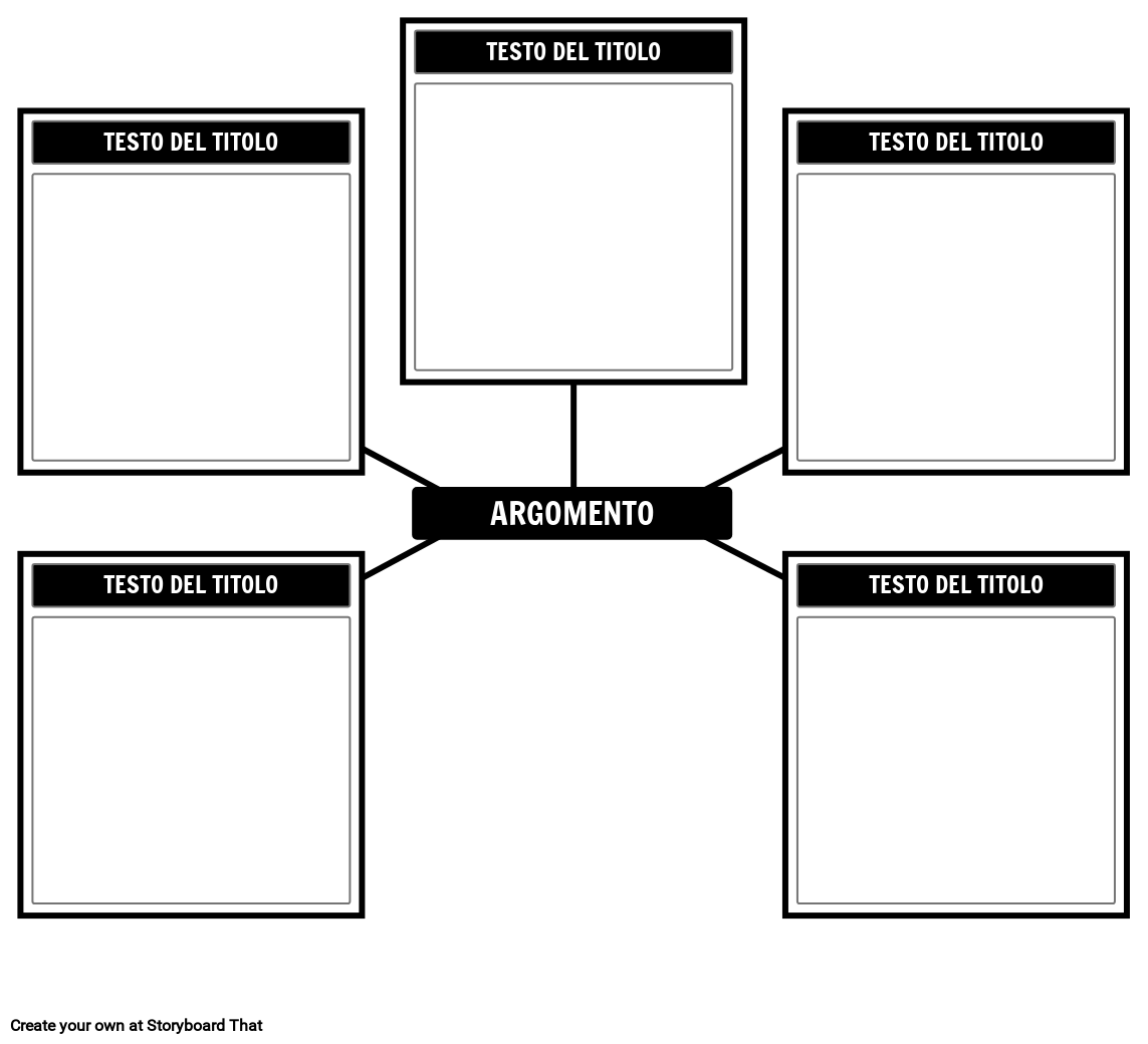 Modello di mappa del ragno a 5 celle con titolo