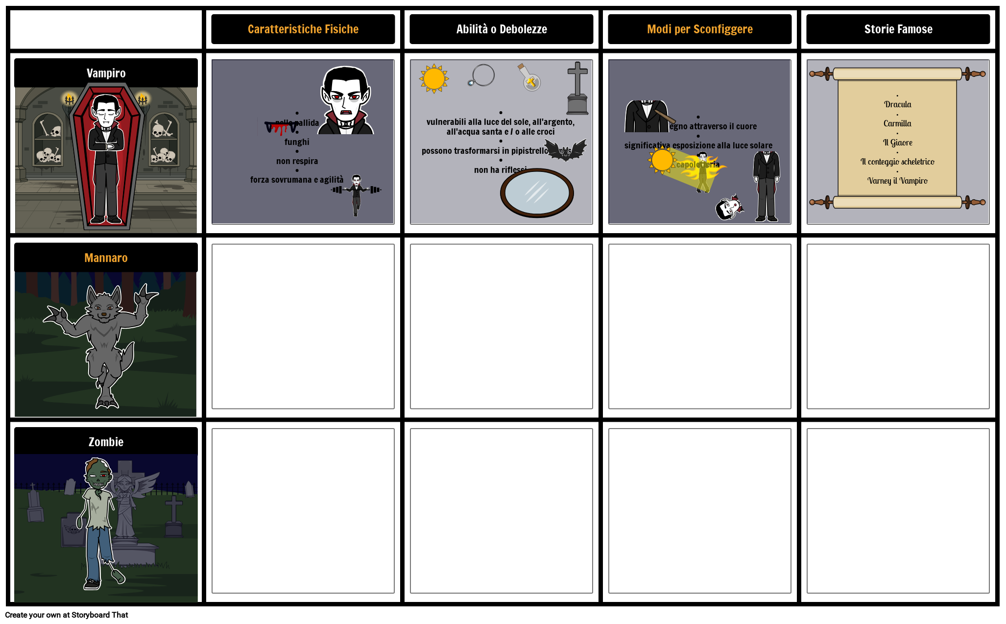 Attività di Halloween - Mostri Storyboard per it-examples