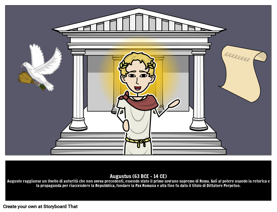 Augusto Storyboard per it-examples