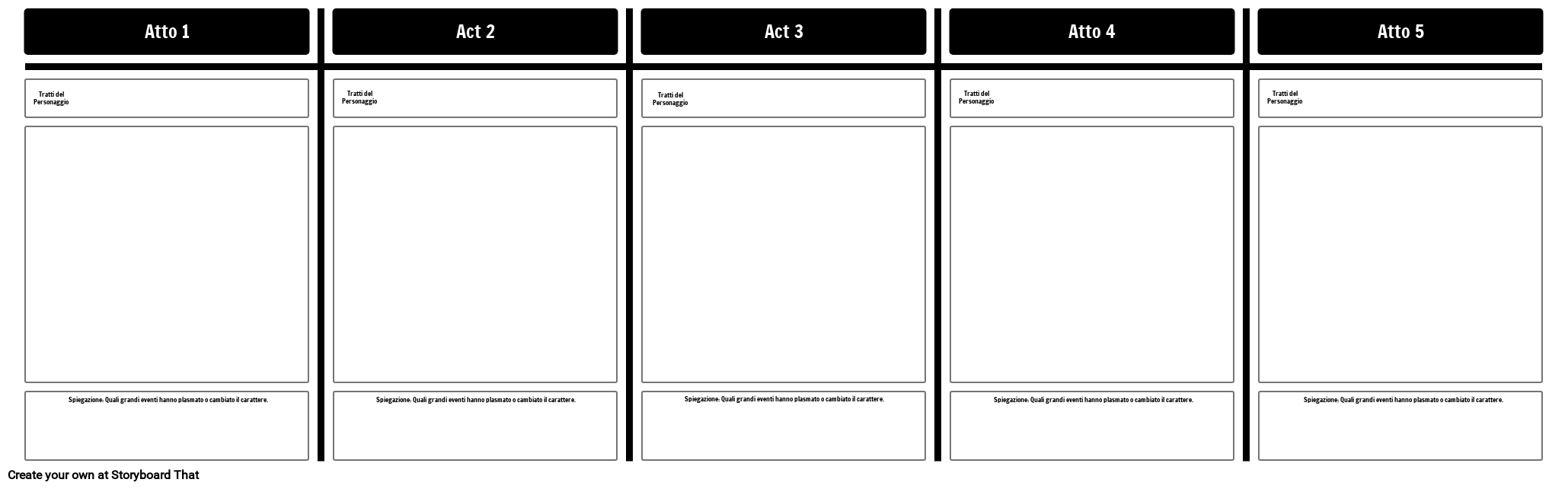 Carattere Evolution Template - Play Storyboard