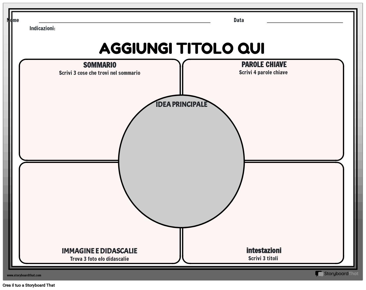 Caratteristiche del Testo Organizzatore Grafico