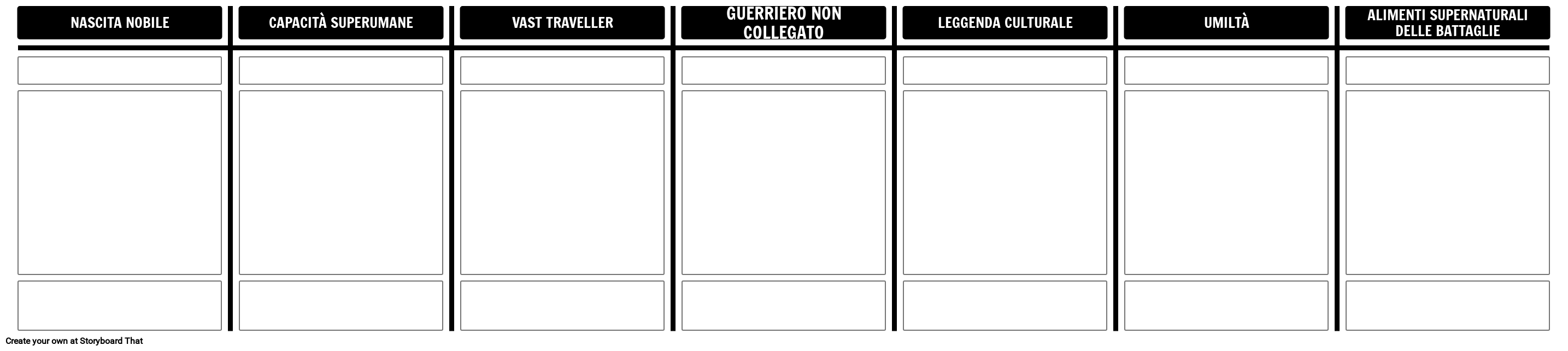 Caratteristiche di un Foglio di Lavoro Modello Eroe Epico
