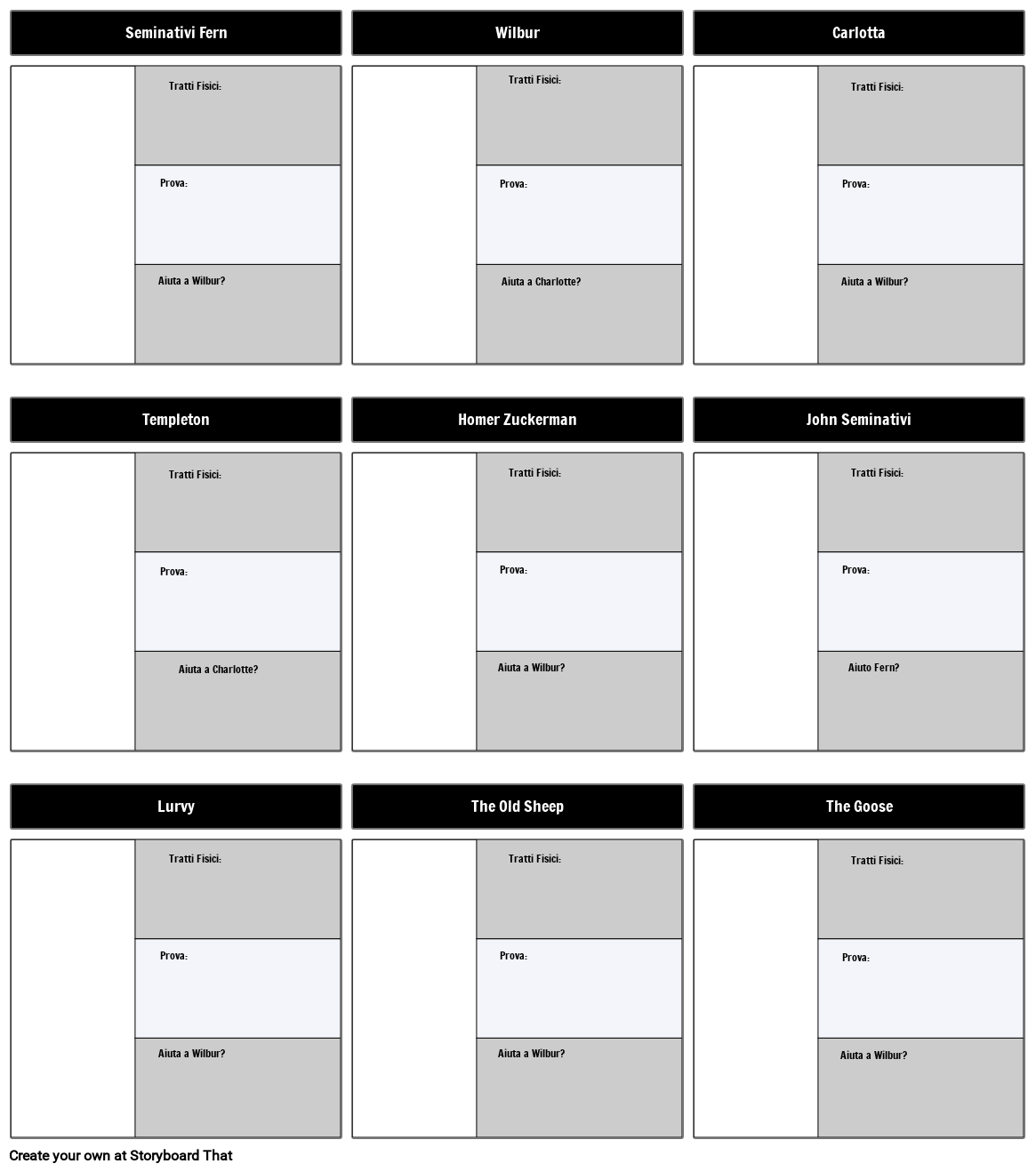 Charlottes Web Mappa Caratteri Template Storyboard