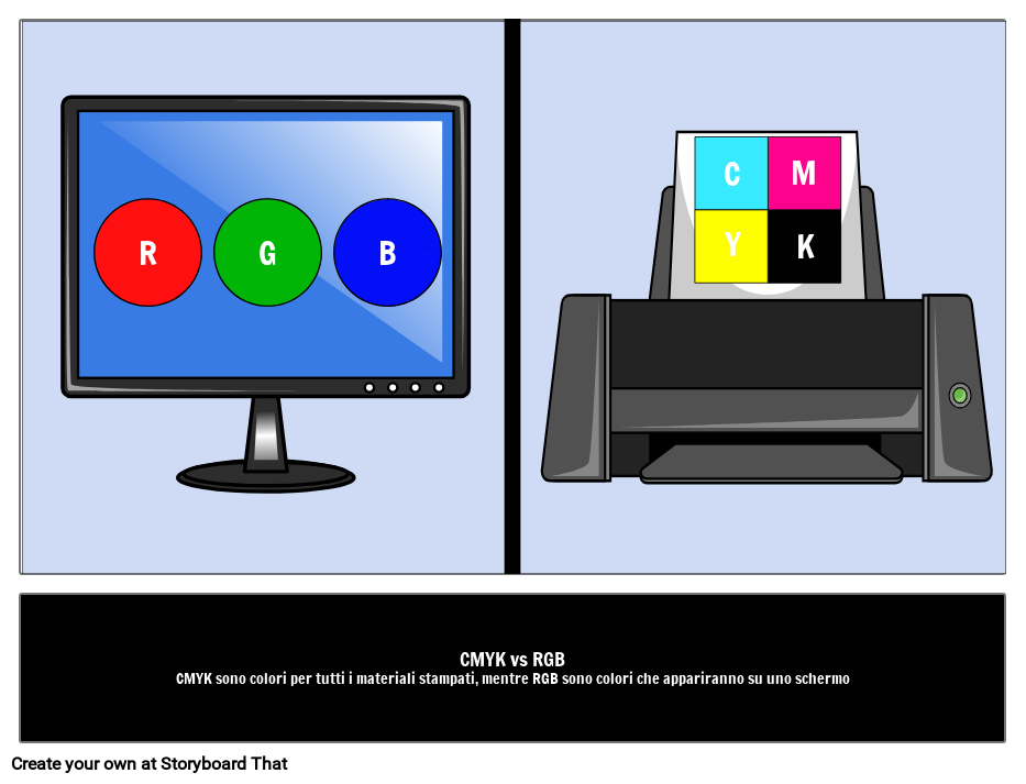 CMYK vs RGB Storyboard por it-examples