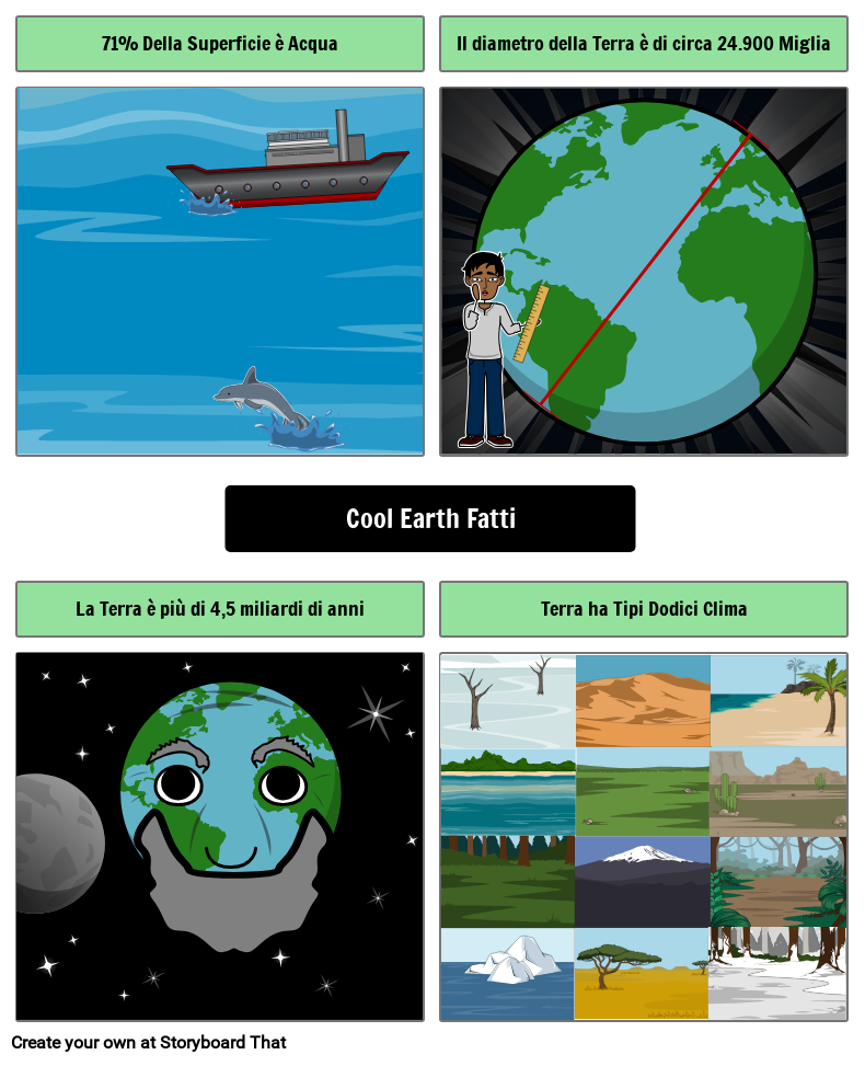 Curiosità sul Terra Storyboard par it-examples