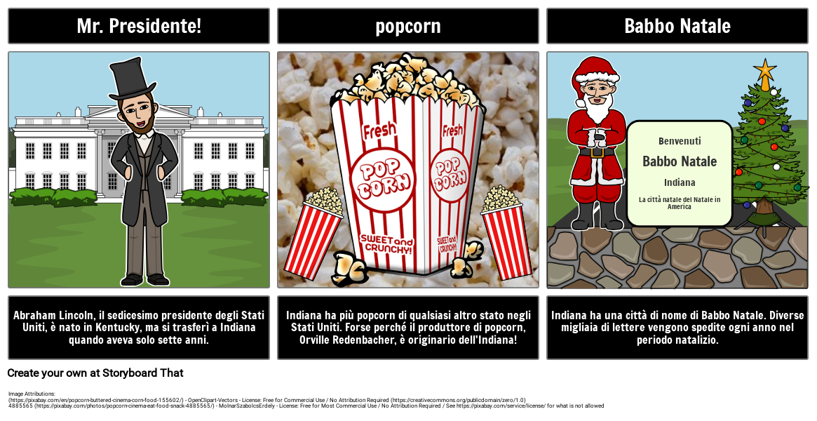 Curiosità Sull'Indiana Storyboard por it-examples