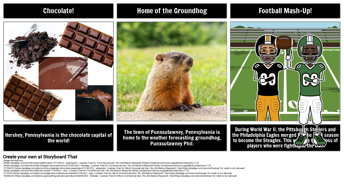 Curiosità Sulla Pennsylvania Storyboard per it-examples