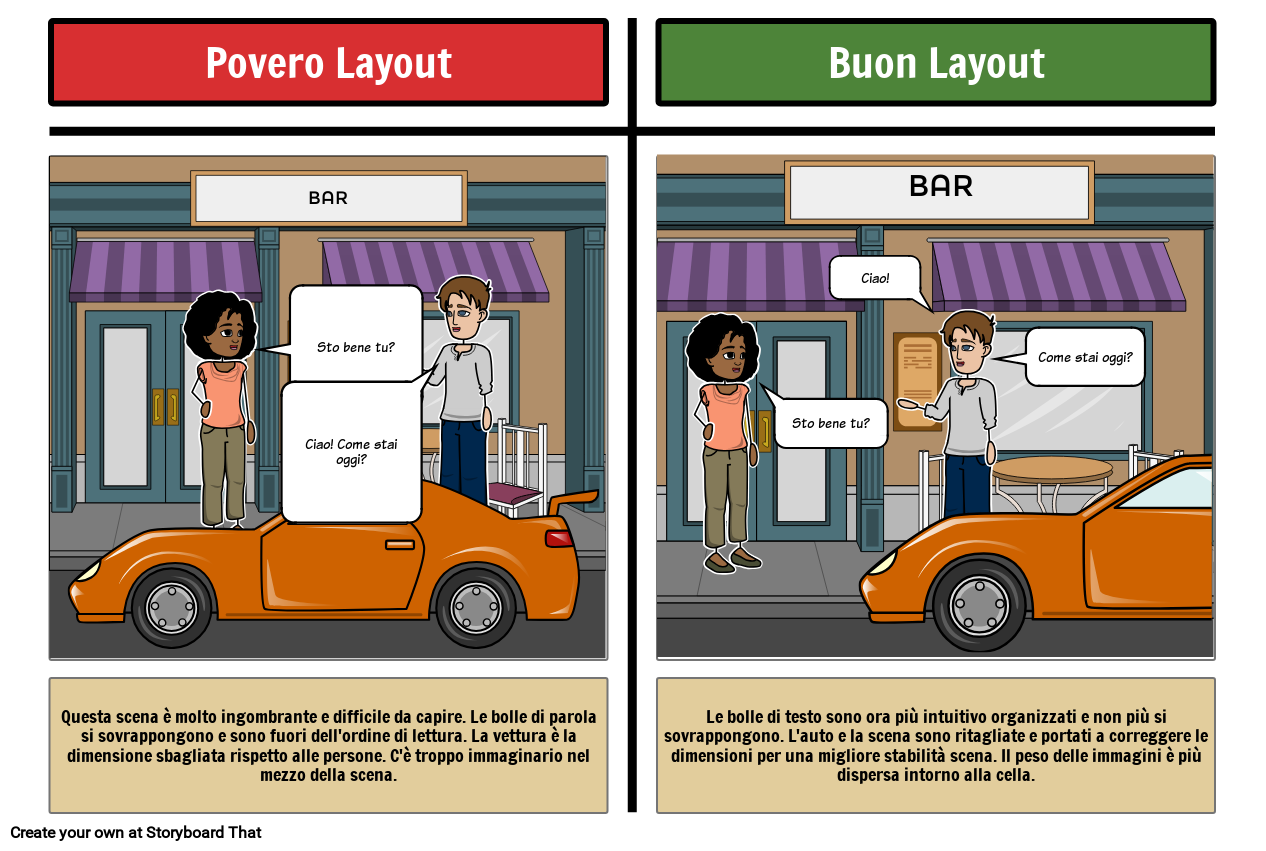 Esempi di Layout Storyboard by it-examples