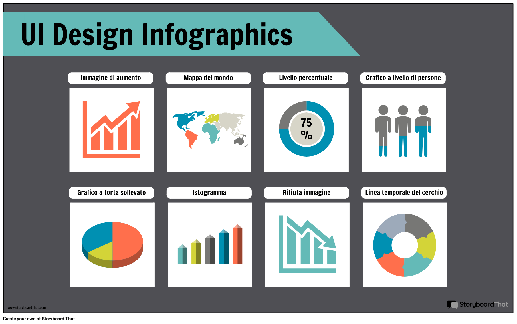 Esempio di Interfaccia Utente Storyboard by it-examples
