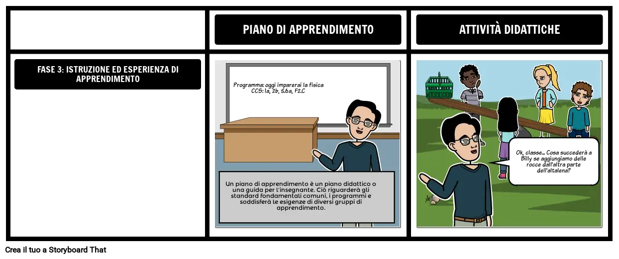 esempio di programma di lezione ubd Storyboard