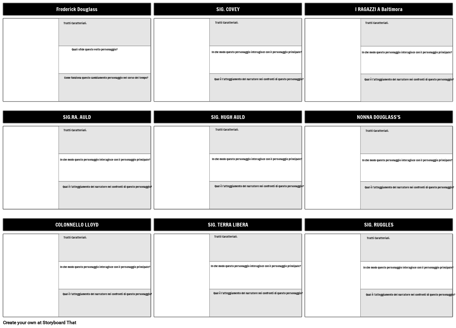 Frederick Douglass Mappa Caratteri Storyboard por it-examples