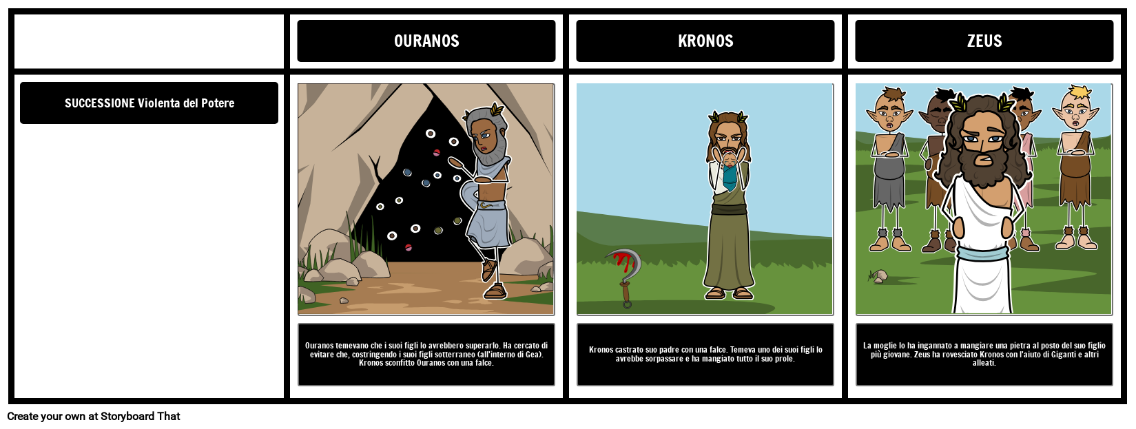 Greca Ispirati Alla Mitologia Creazione Mito Storyboard