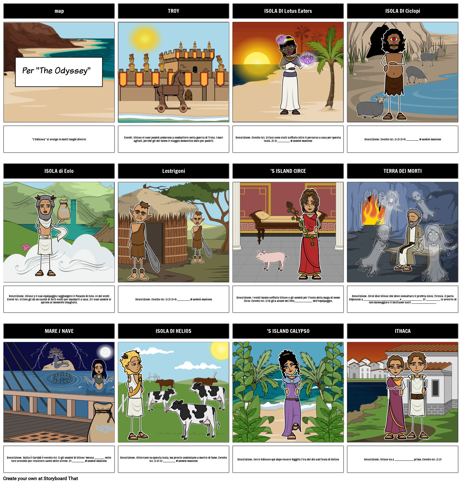 Guided Reading map Storyboard por it-examples