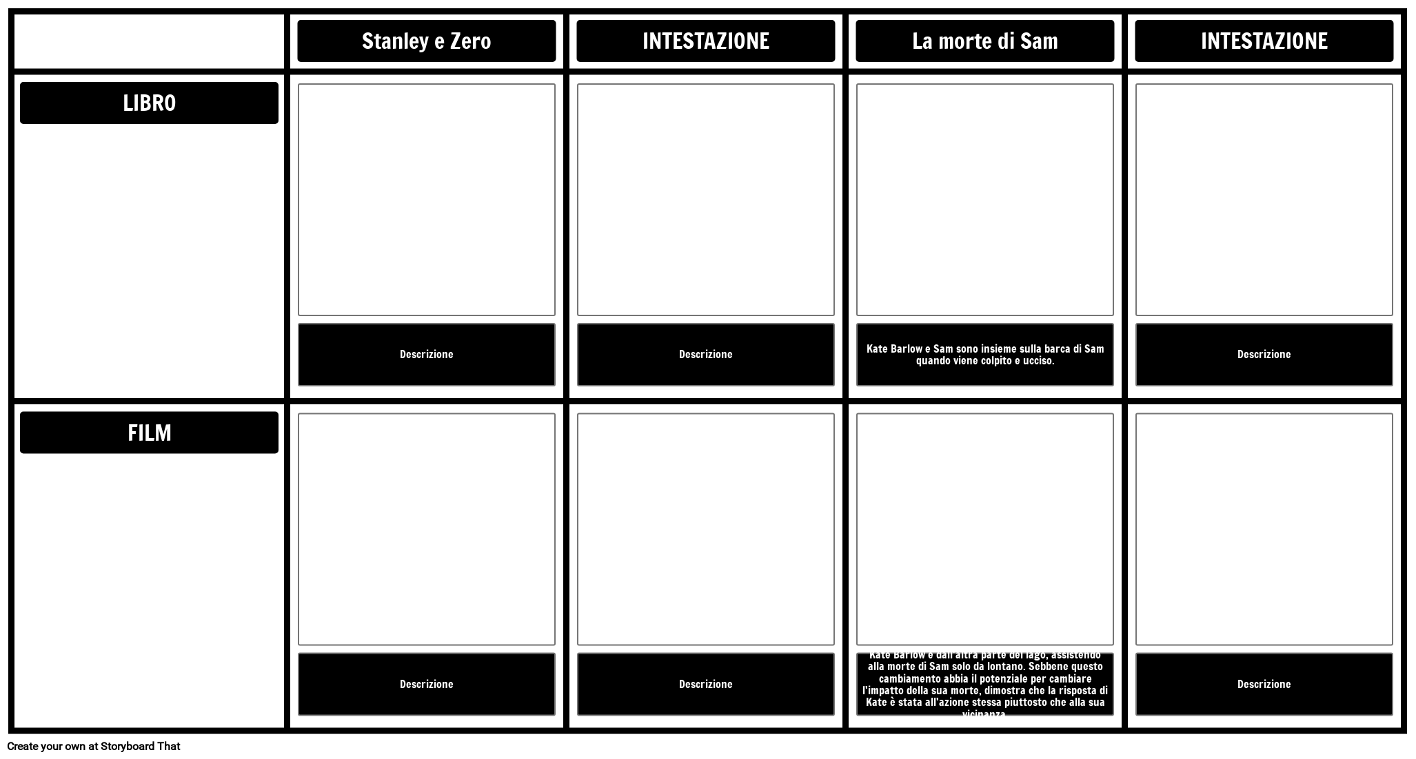 Holes Book vs Movie Comparison Storyboard o it-examples