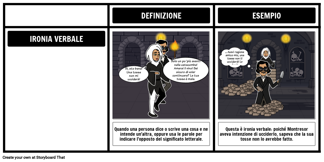 3 Tipi di Ironia in Letteratura | Definizione ed Esempi di Ironia