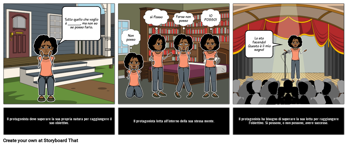 Man vs Auto Storyboard por it-examples