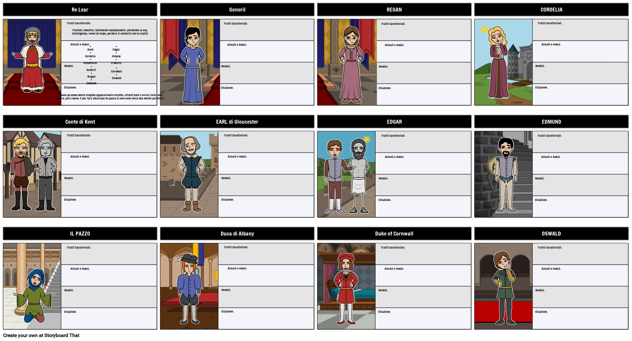 Mappa Caratteri Per Re Lear Storyboard By It examples mappa-caratteri-per-re-lear-storyboard-by-it-examples
