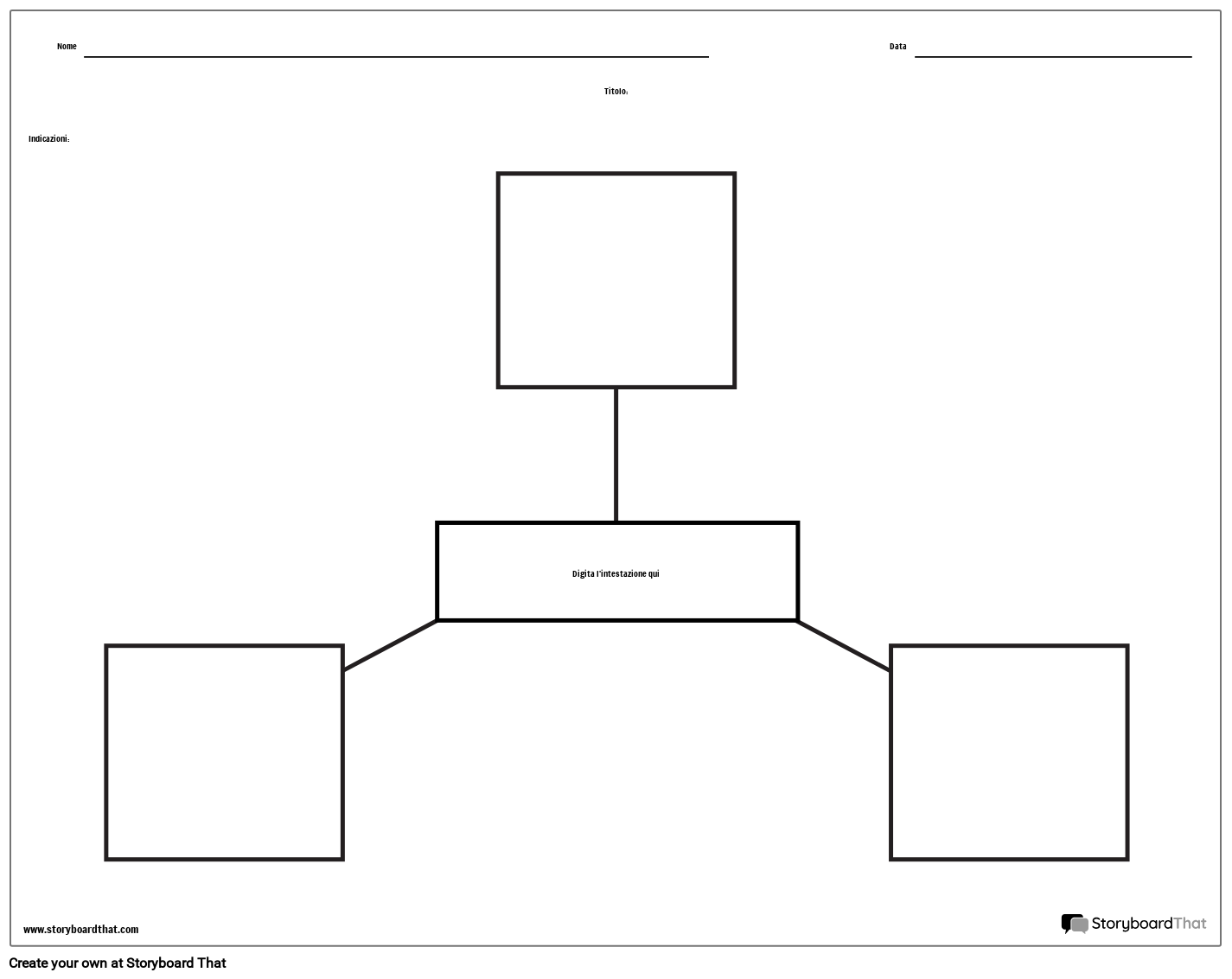 Mappa del Ragno - 3 Storyboard per it-examples