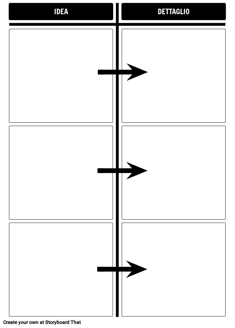 Modello di Grafico di Idee/dettagli Storyboard