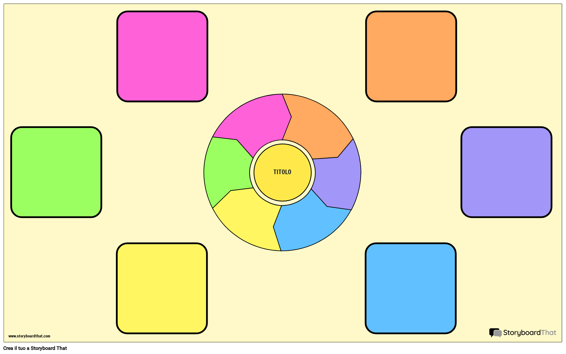 Modello di Idea di Flusso Circolare Storyboard