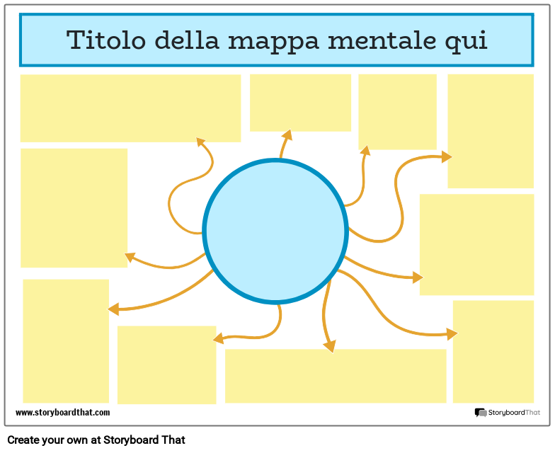 Modello di Mappa Mentale Aziendale 1 Storyboard