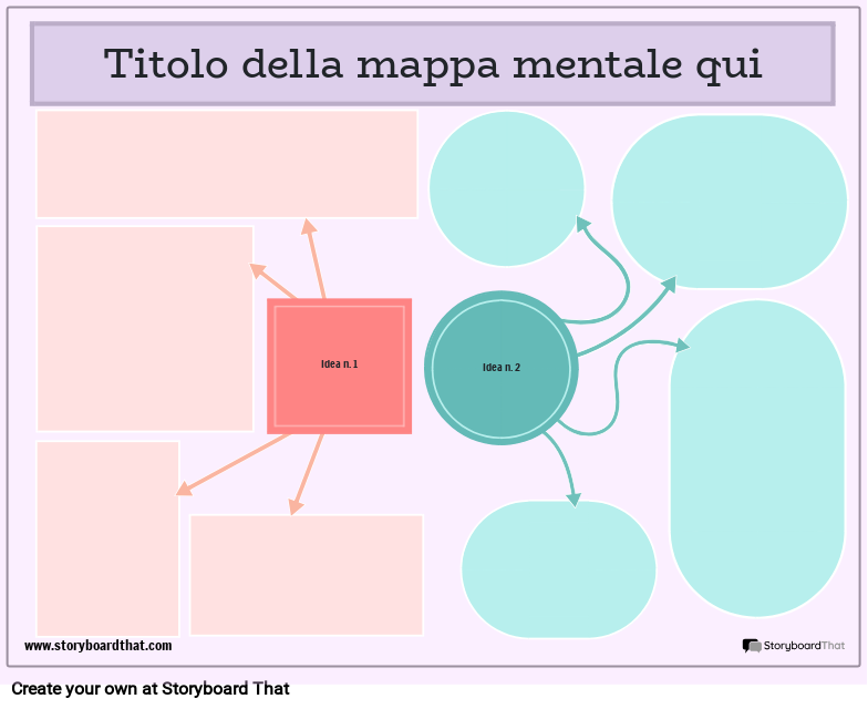 Modello di Mappa Mentale Aziendale 2 Storyboard