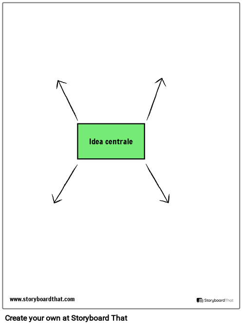 Modello di Scheda Dell'umore Storyboard por it-examples