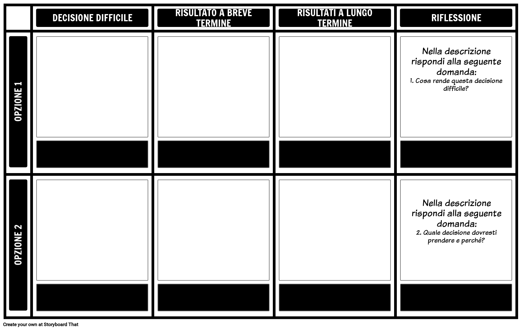 Modello Difficile per Decisioni Difficili Storyboard