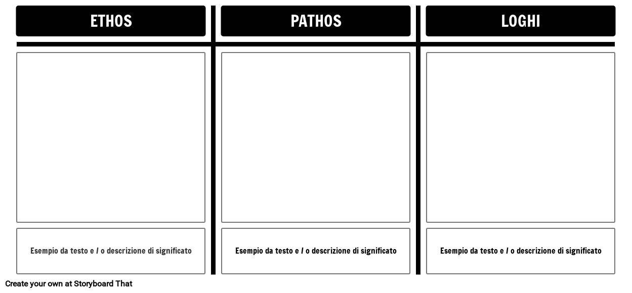 Modello Logos Ethos Pathos Storyboard por it-examples