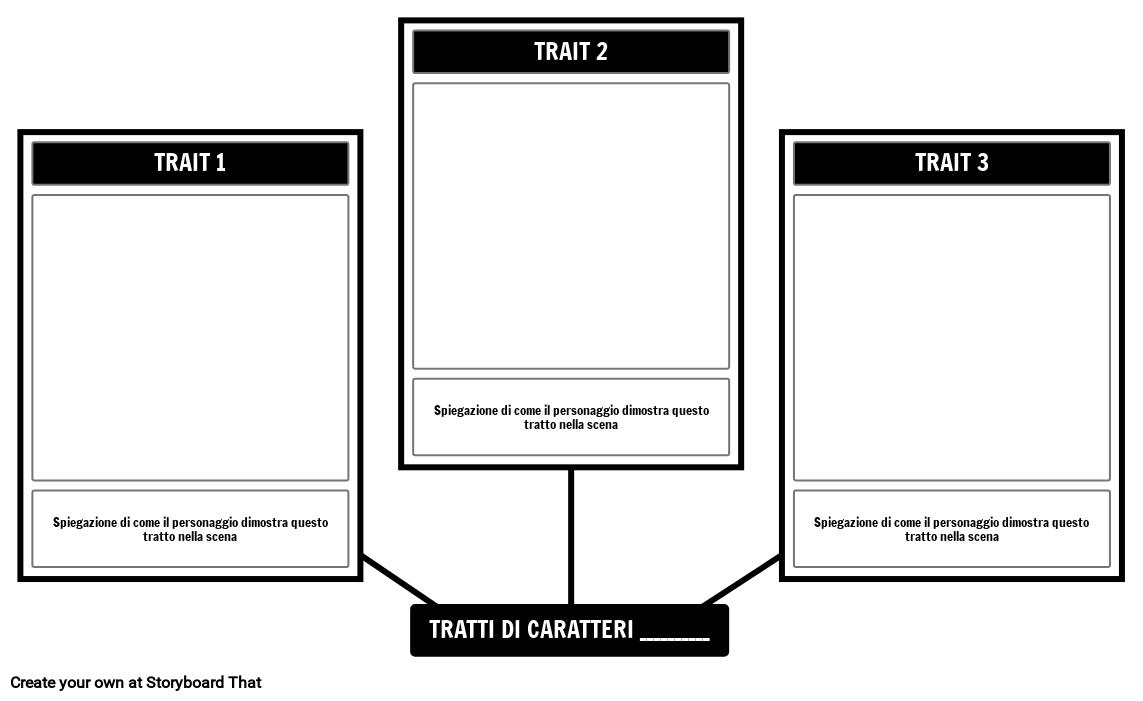 Modello Tratto Carattere - Mappa Ragno Storyboard