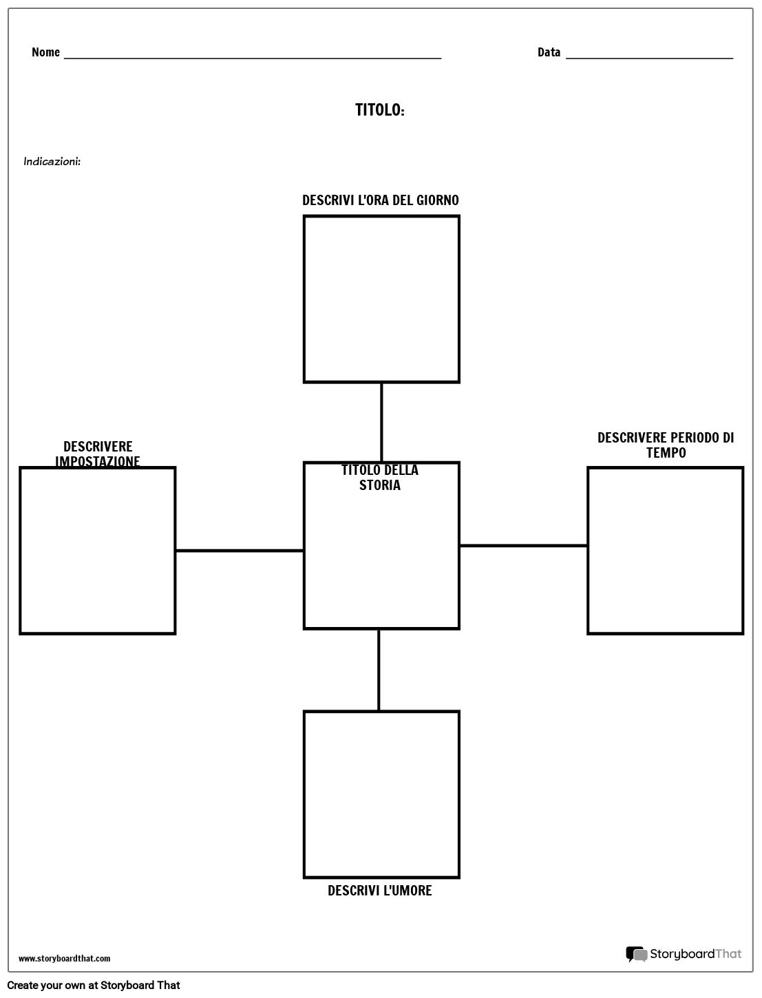 Organizzatore Grafico per L'impostazione Della Storia del Grafico a Ragno