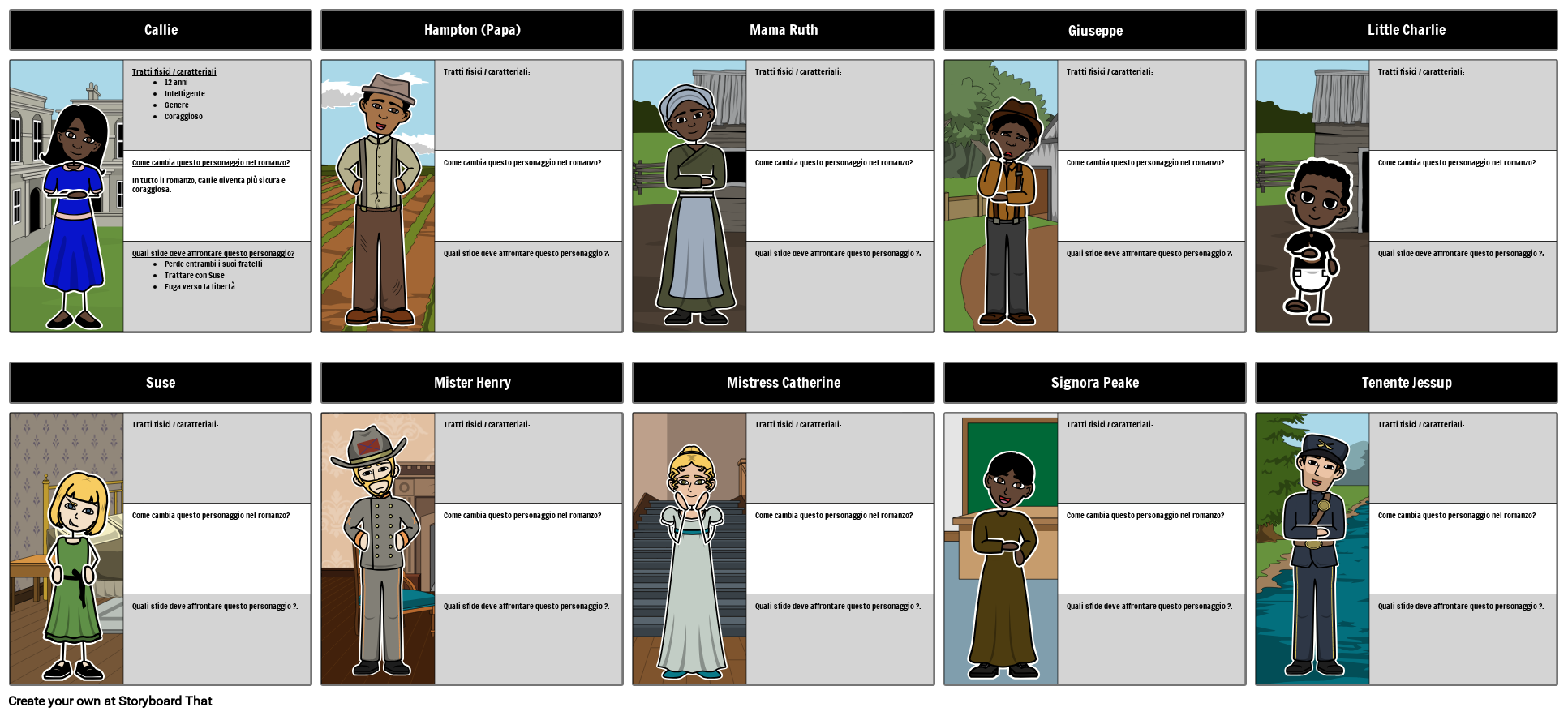 Personaggi Calico Girl Storyboard par it-examples