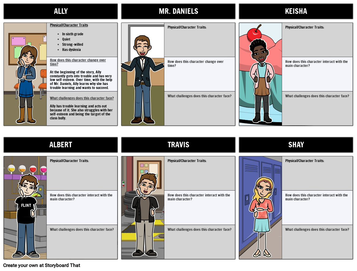 Personaggi di Fish in a Tree Storyboard por it-examples