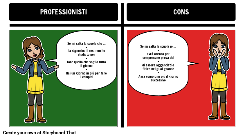 Pro / Con Esempio Storyboard por it-examples