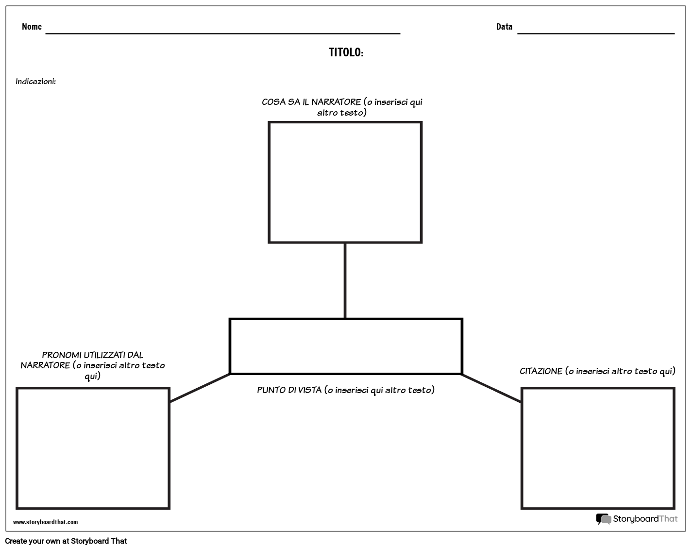 Punto di Vista - Grafico del Ragno Storyboard by it-examples