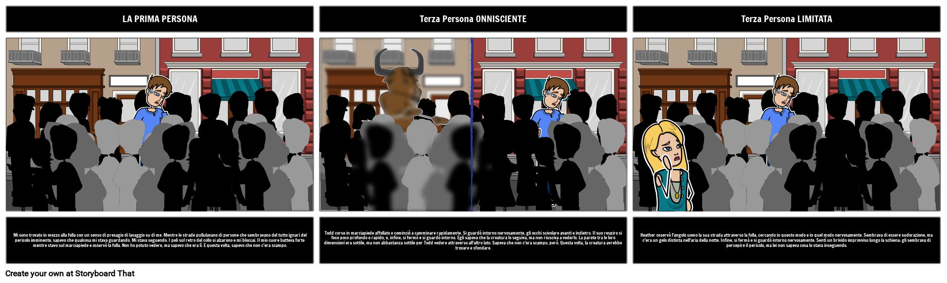 Punto di Vista Esempio Storyboard por it-examples