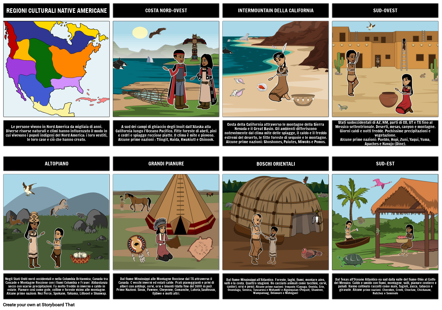Regioni Culturali dei Popoli Indigeni del Nord America