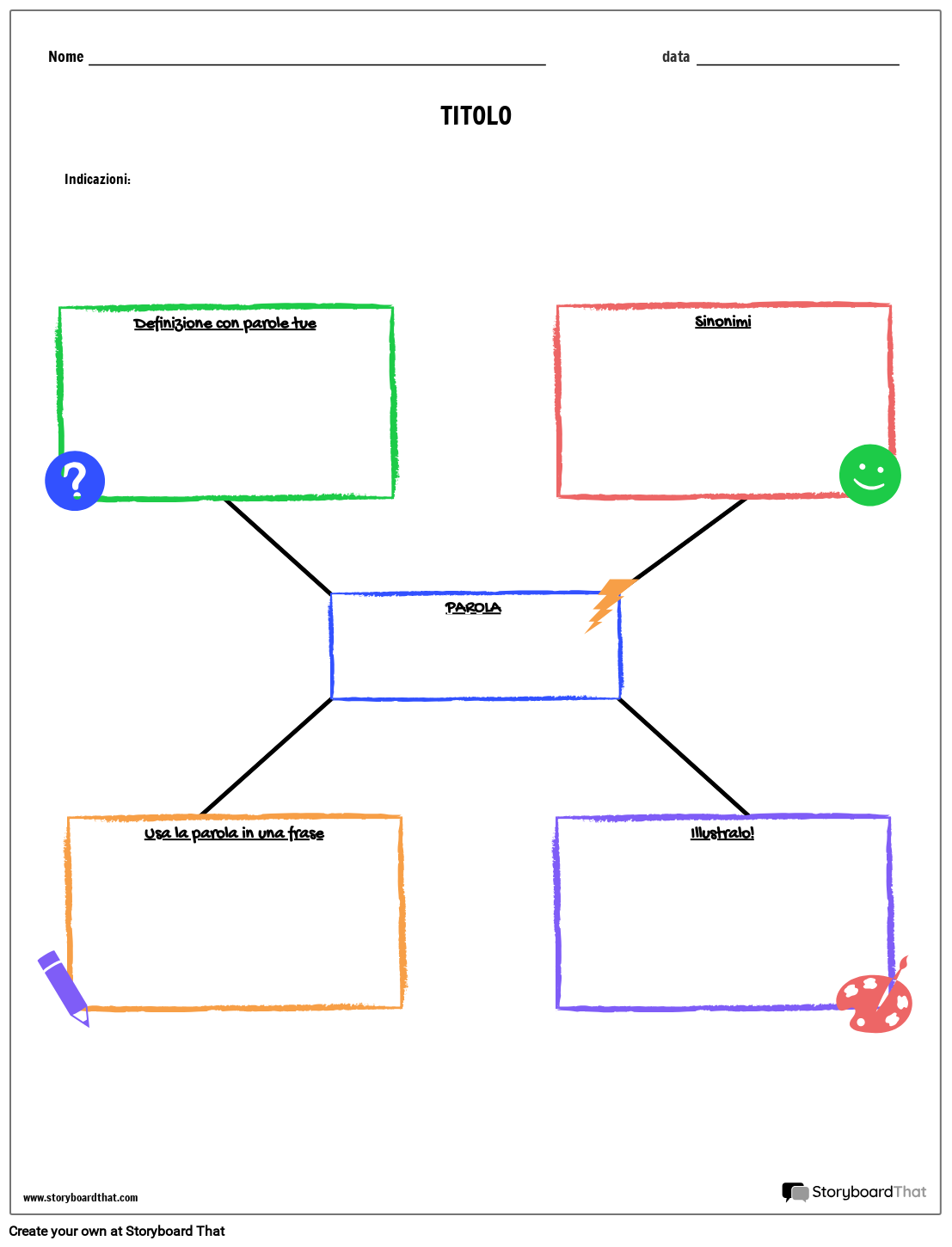 Ritratto Della Mappa del Ragno del Vocabolario
