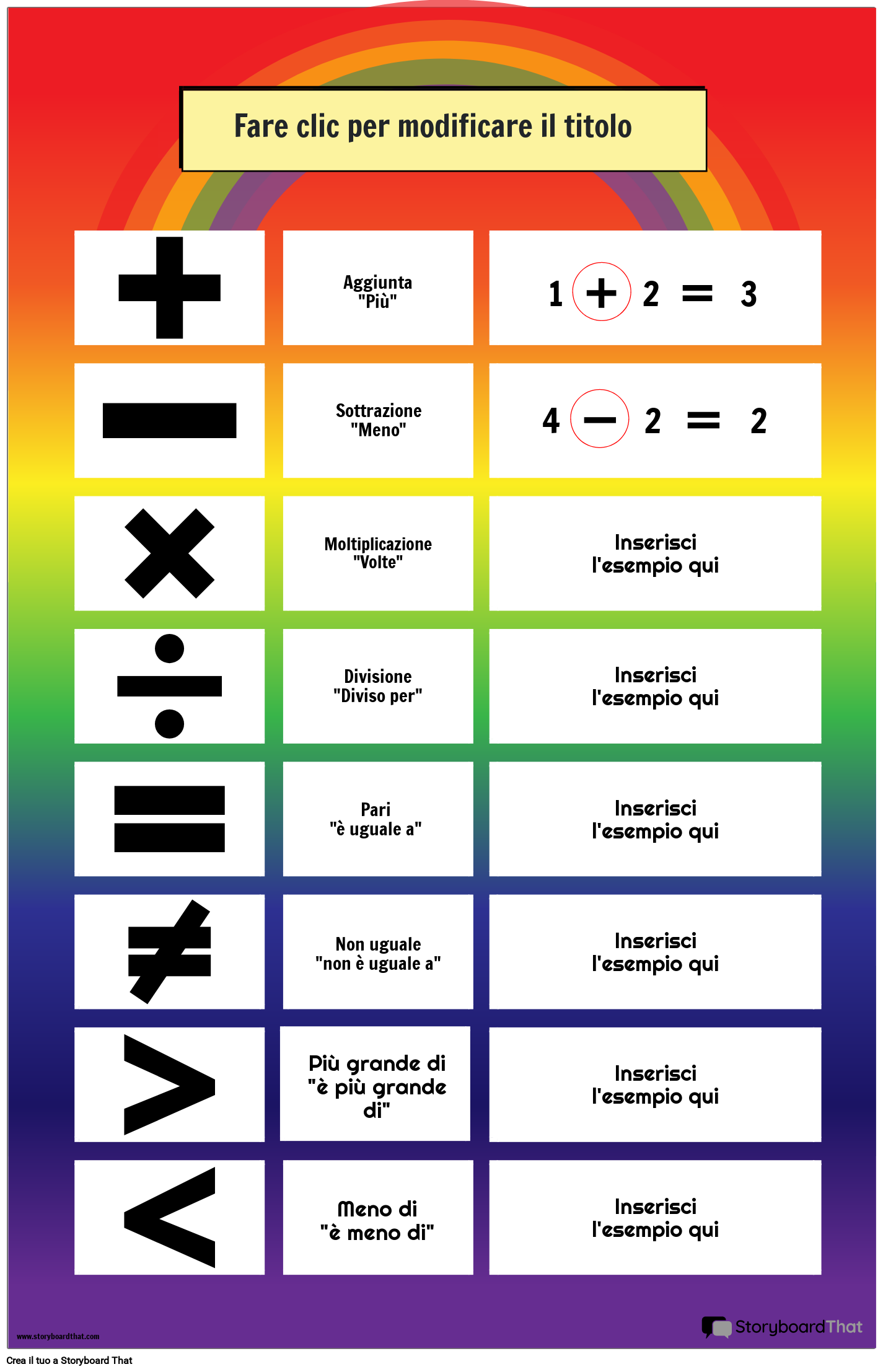 Simboli matematici a tema arcobaleno con poster di esempio