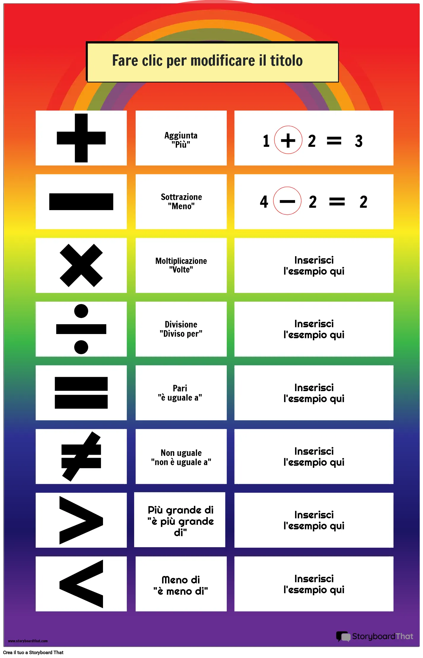 Simboli matematici a tema arcobaleno con poster di esempio