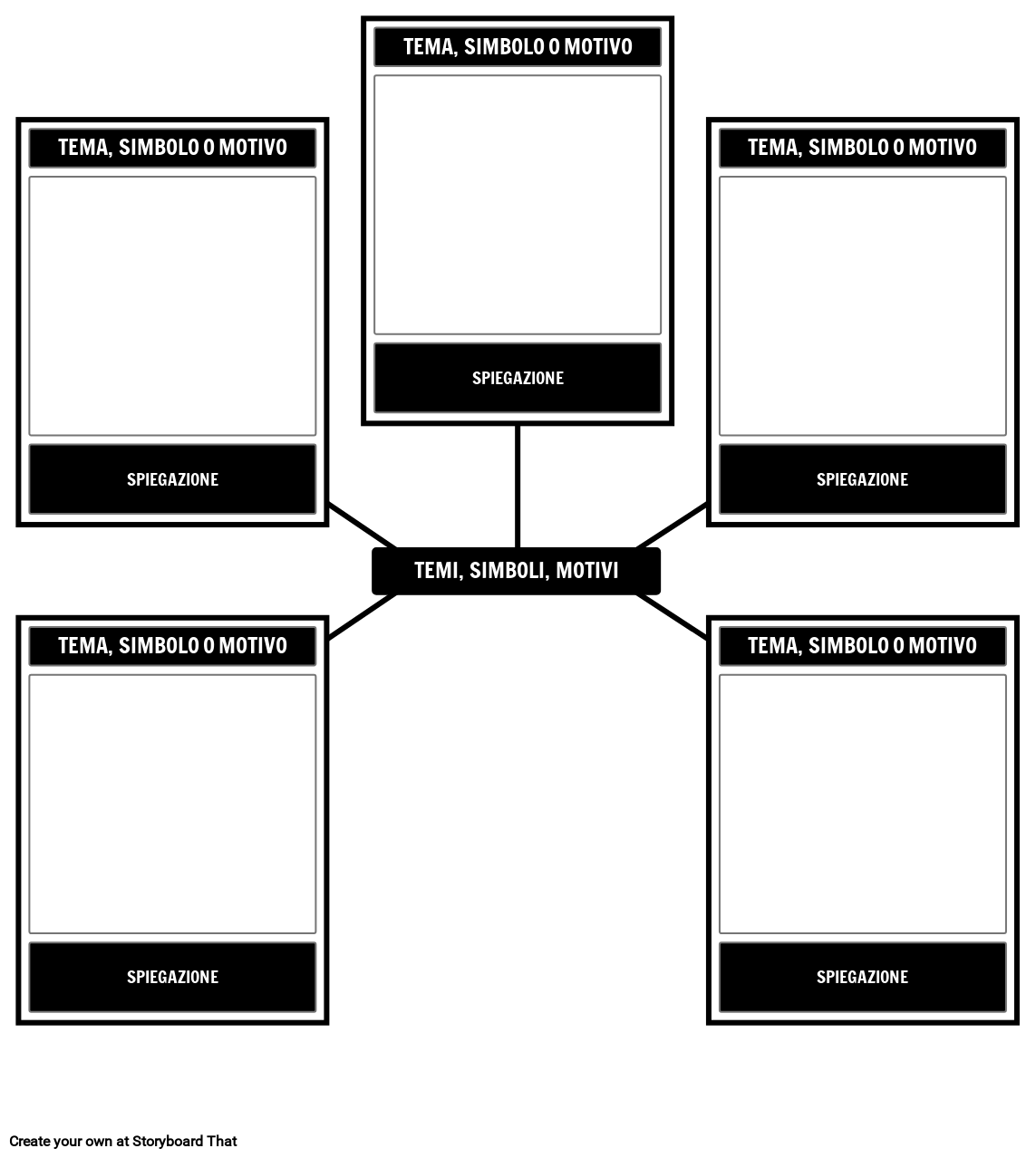 Spider Map TSM Storyboard por it-examples