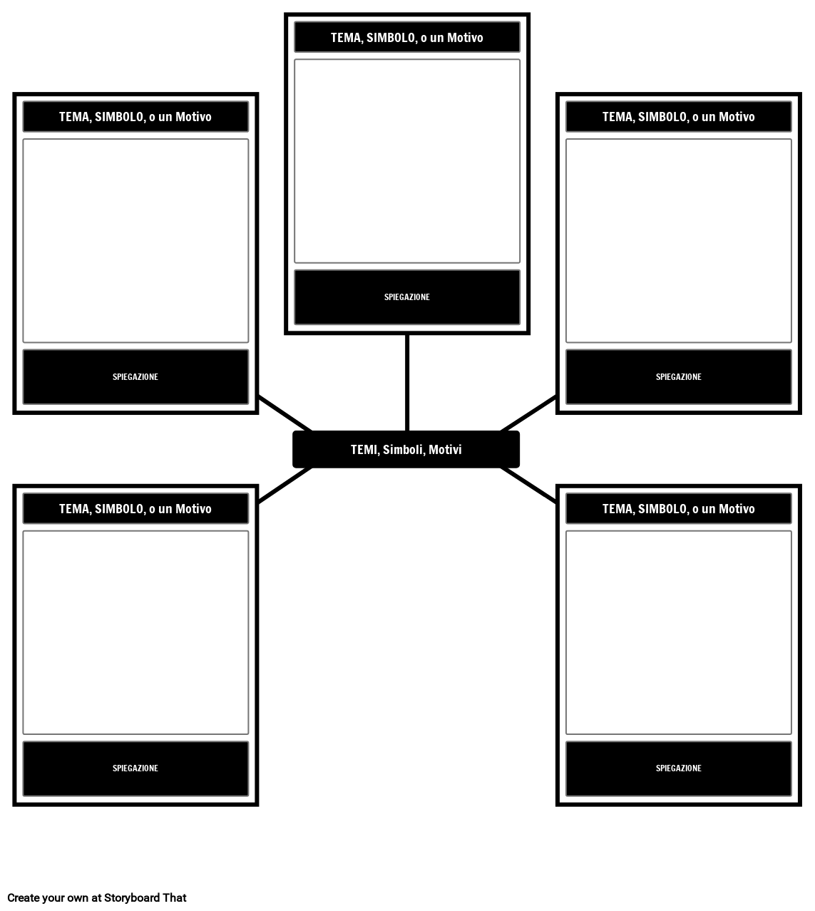 Spider Mappa TSM Storyboard por it-examples