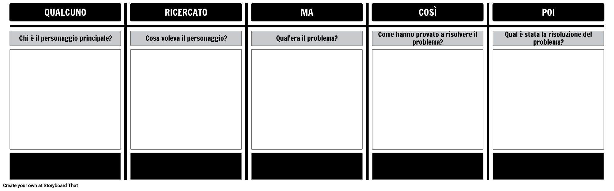 SWBST T Template Grafico Storyboard por it-examples