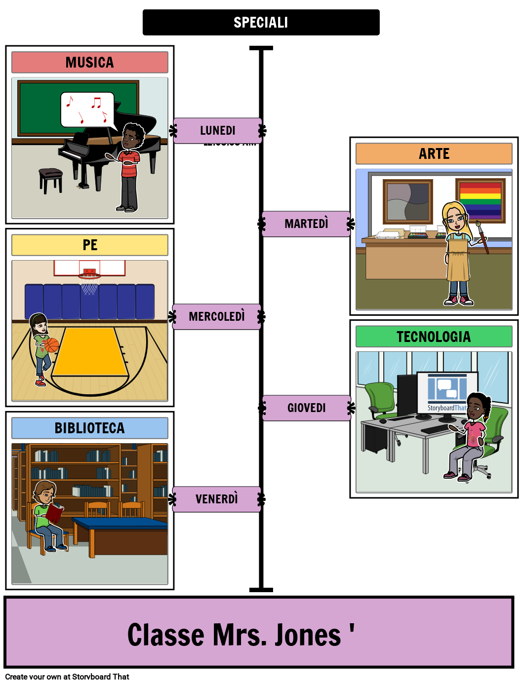 Timeline - Specials Schedule Storyboard by it-examples