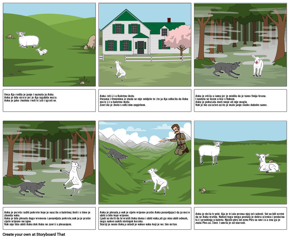 Unknown Story Storyboard por ivantadic