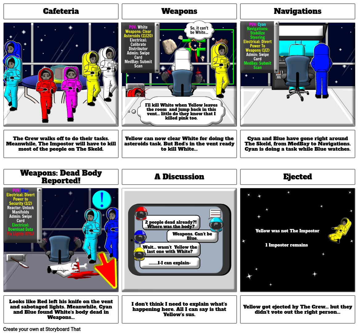 Among Us - The Skeld Storyboard by j-bing