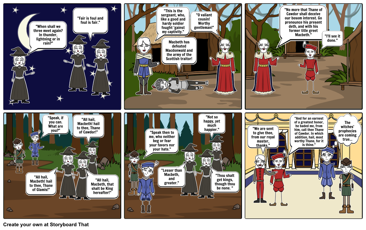 Year 10 Macbeth Brain Splash